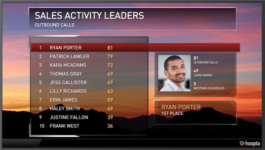 Sales Gamification Tools: The Software Your Sales Team Needs