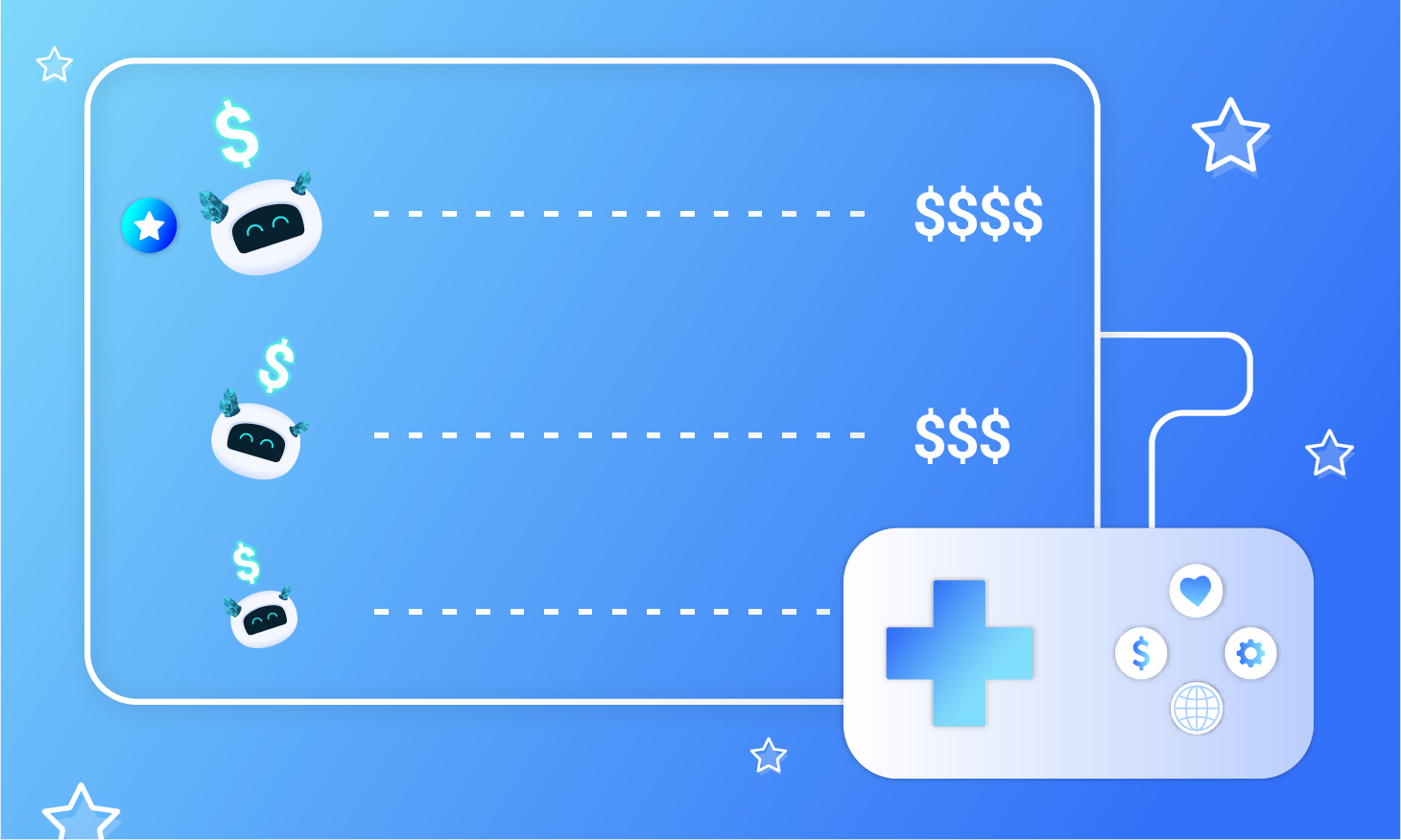 5 Sales Gamification Software Features to Motivate Your Sales Team