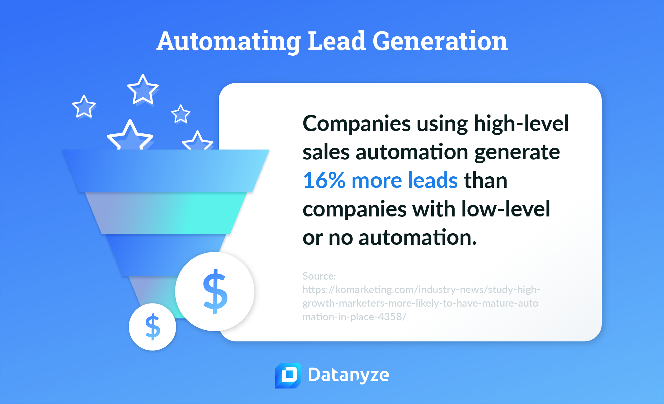 What Is Sales Process Automation? 5 Ways It Can Help Your Business ... What Is Sales Process Automation? 5 Ways It Can Help Your Business ...