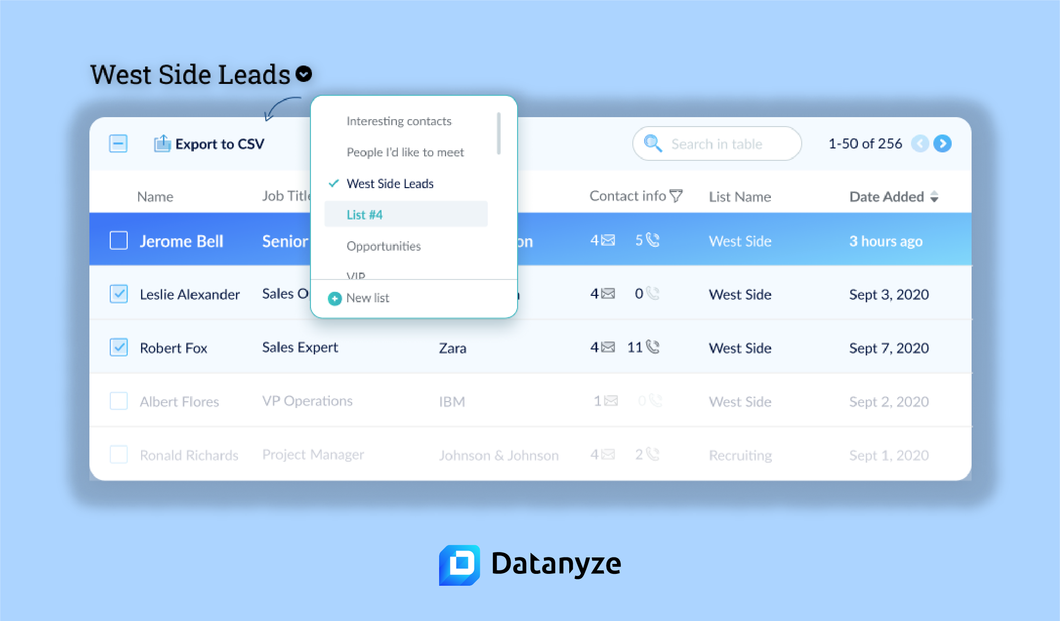 The 12 Best Sales Management Tools in 2022 | Blog | Datanyze: Find ...