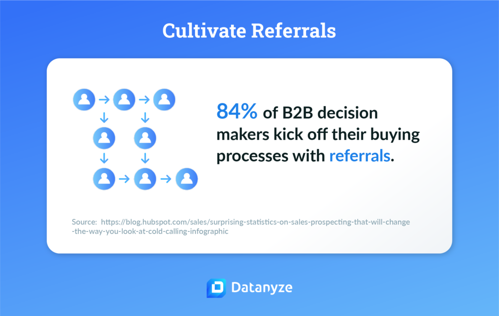 Why Is Prospecting Important for Effective Selling? | Blog | Datanyze ...