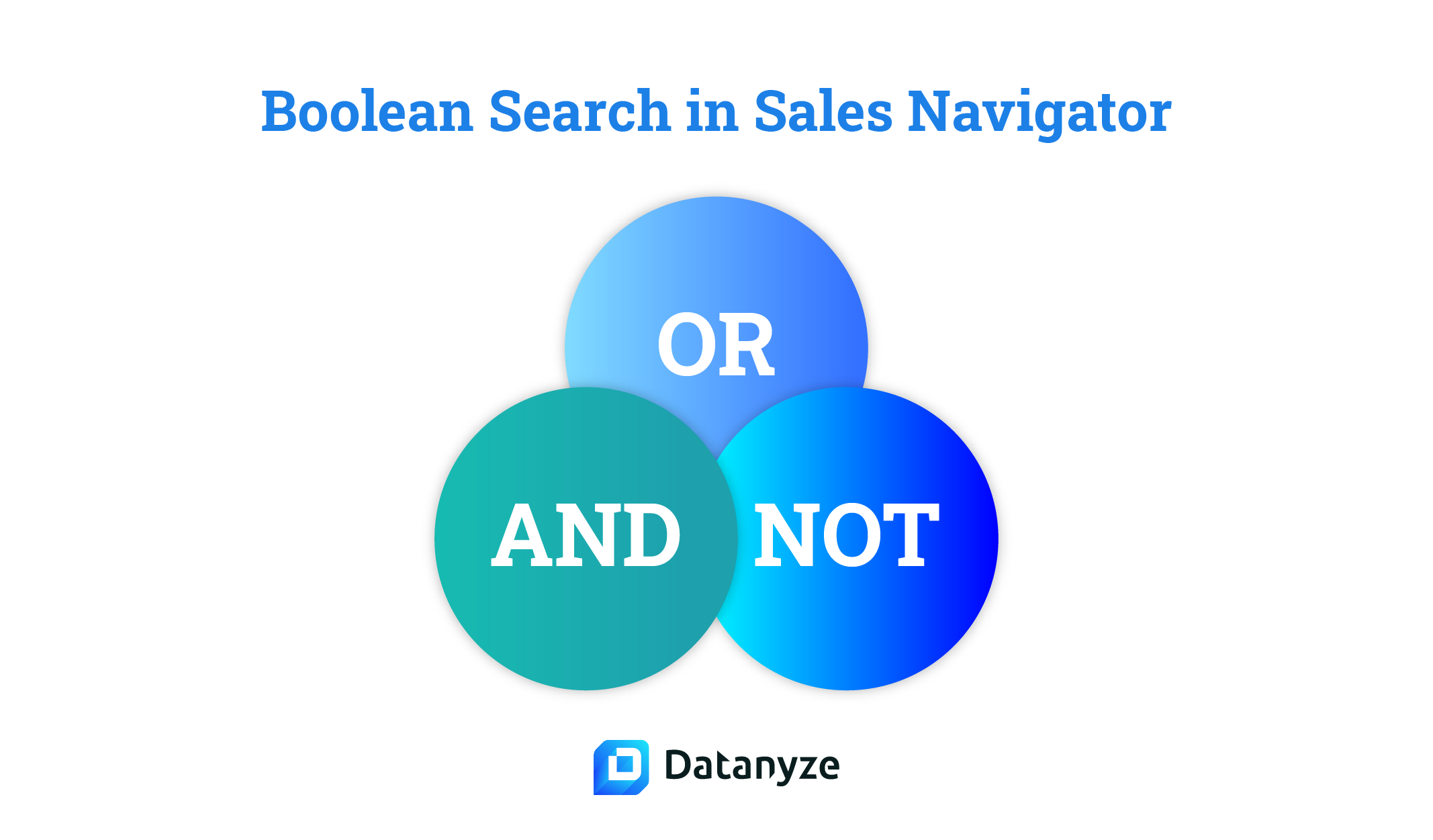 13 Linkedin Sales Navigator Features You Arent Using Yet Blog