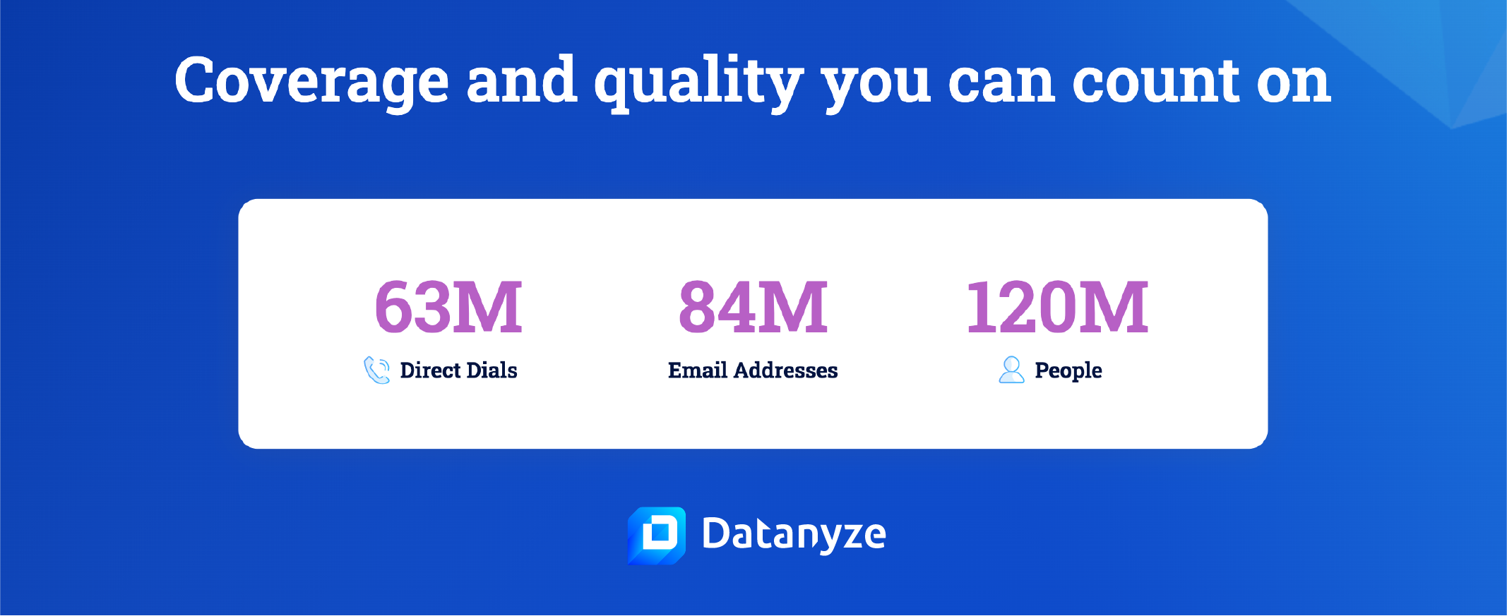 13 Linkedin Sales Navigator Features You Arent Using Yet Blog Datanyze Find Business
