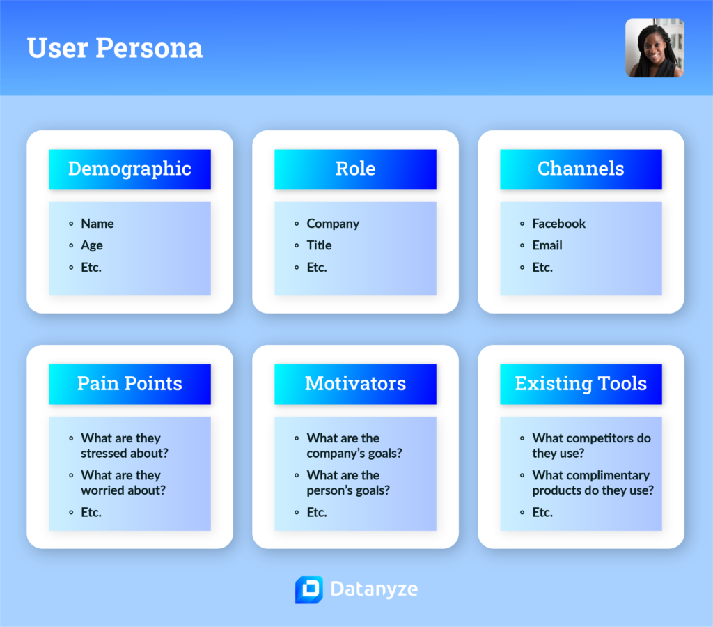 How to Find Critical Business Decision-Makers | Blog | Datanyze: Find ...